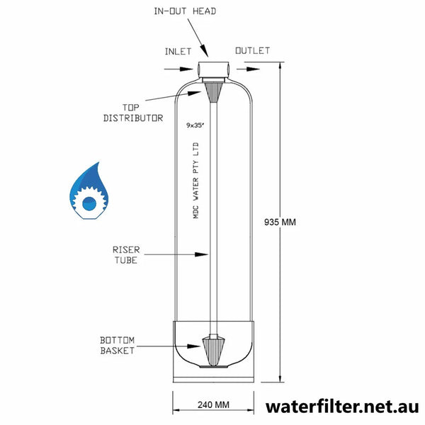 25L DI Resin Pressure Vessel (Deionized Water) – MDC Water
